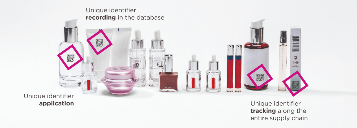 END-TO-END TRACEABILITY